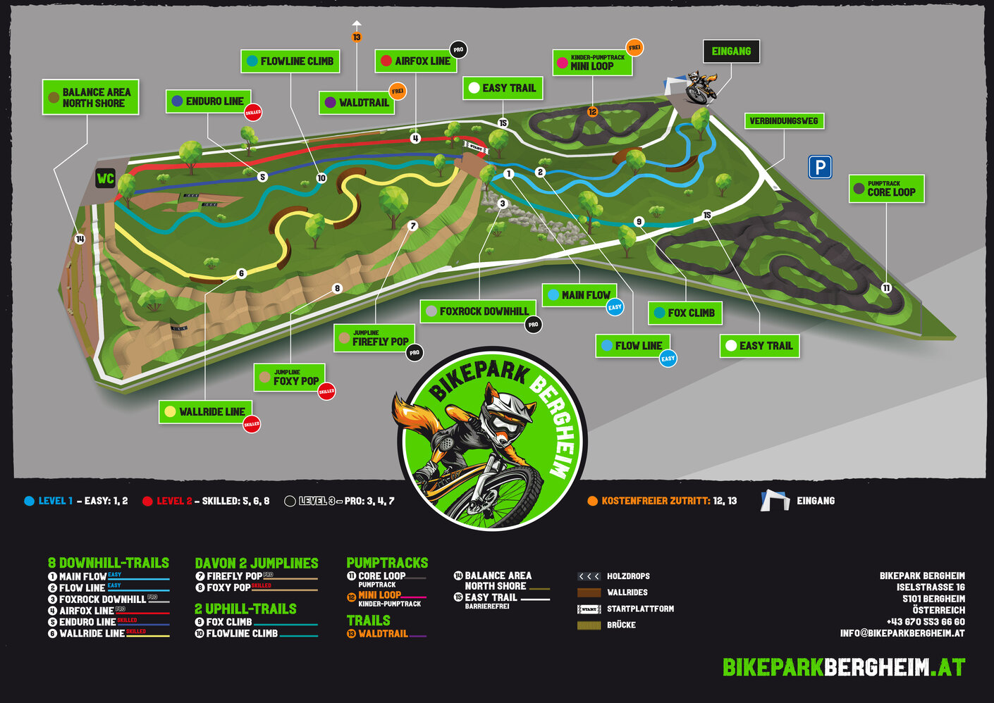 Bikepark Bergheim – Mountainbike Action & Flow Trails in Salzburg